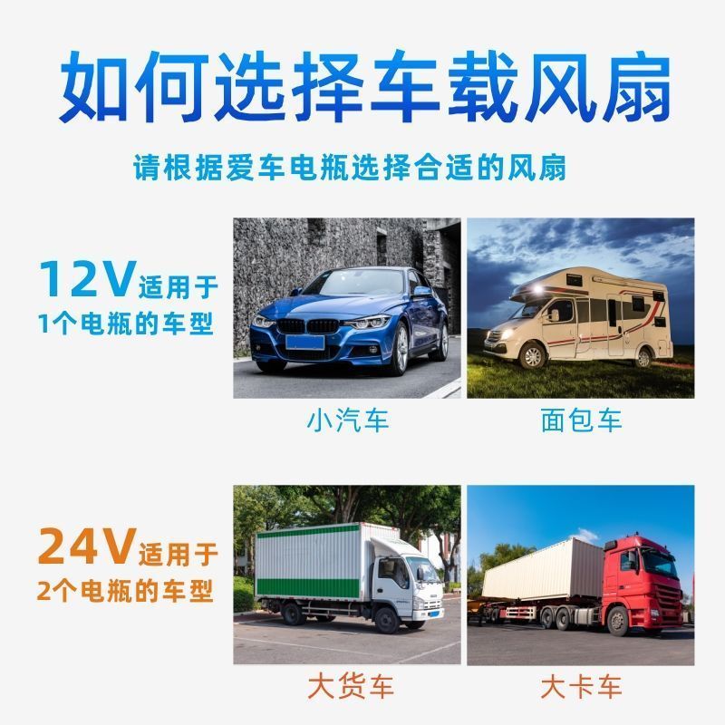 新款12V24V车载风扇USB手机充电汽车大货车风扇迷你车用小电风扇 车用 12V单头报价_参数_图片_视频_怎么样_问答-苏宁易购