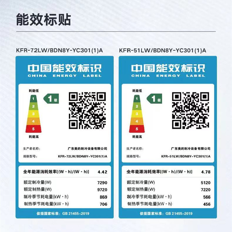 美的(Midea)家用空调KFR-72LW/BDN8Y-YC301(1)A报价_参数_图片_视频_怎么样_问答-苏宁易购