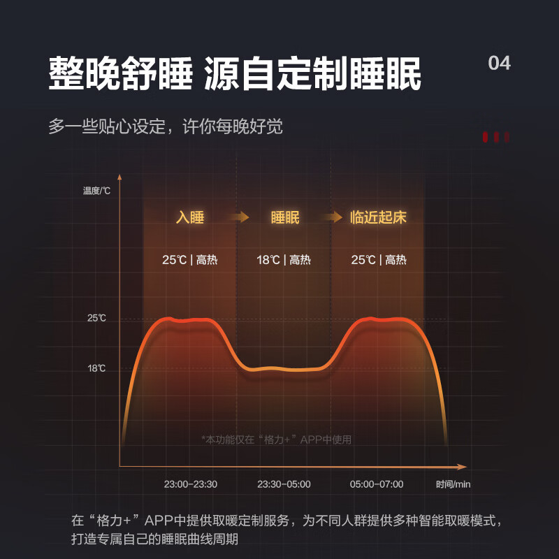 格力(GREE)取暖电器NDJC-J6022B报价_参数_图片_视频_怎么样_问答-苏宁易购