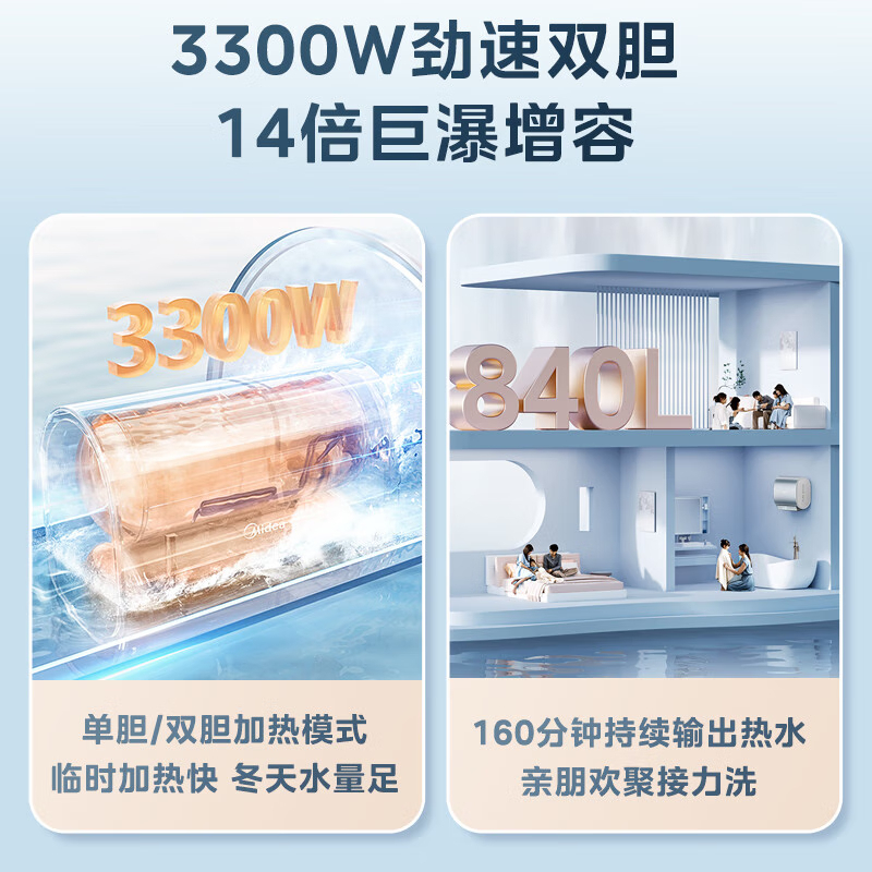 美的(Midea)电热水器F8033-UDpro(HE)报价_参数_图片_视频_怎么样_问答-苏宁易购