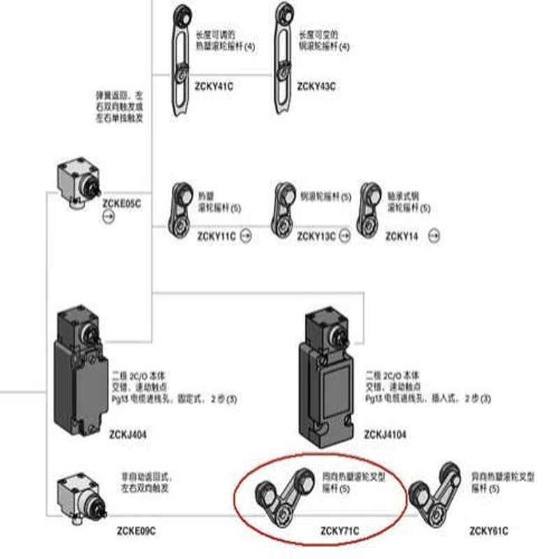 施耐德(Schneider)公用设施相关产品ZCK-E655报价_参数_图片_视频_怎么样_问答-苏宁易购