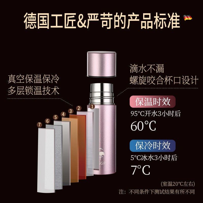 304经典款:蜜桃粉150ml 德国SSGP迷你保温杯便携小型杯子可爱水杯女学生韩版超小号150ml报价_参数_图片_视频_怎么样_问答-苏宁易购