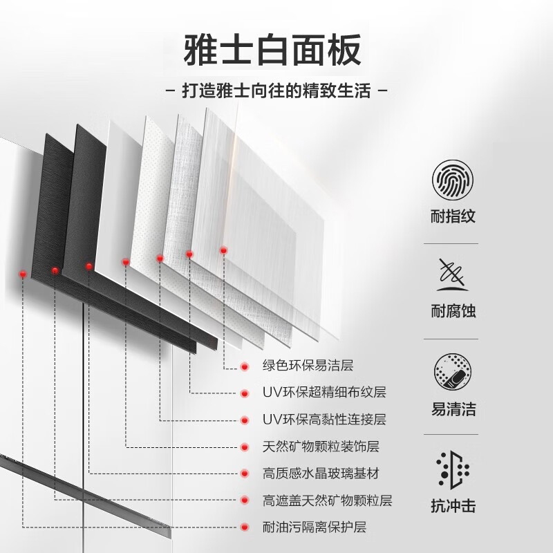 容声(Ronshen)冰箱容声BCD-509WD2FPQLA报价_参数_图片_视频_怎么样_问答-苏宁易购