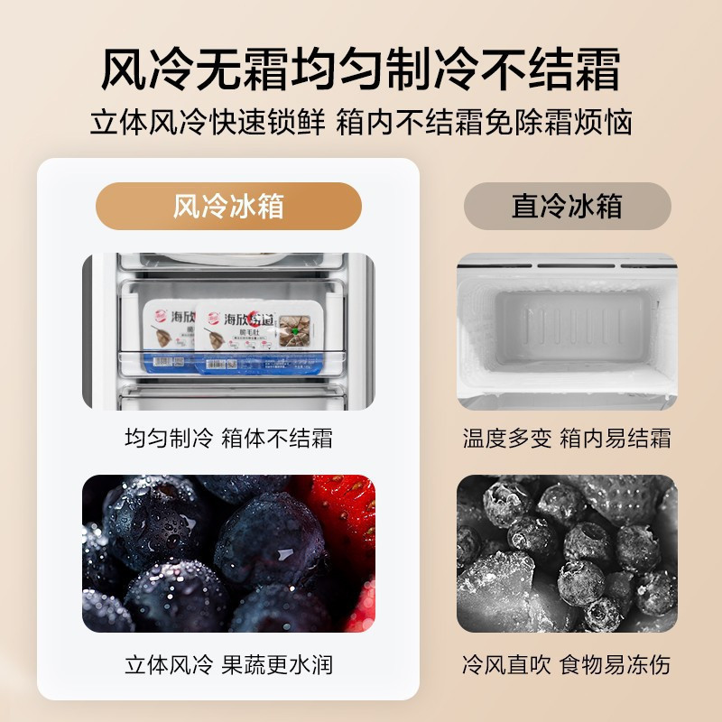 美的(Midea)冰箱BCD-185WM(E)报价_参数_图片_视频_怎么样_问答-苏宁易购