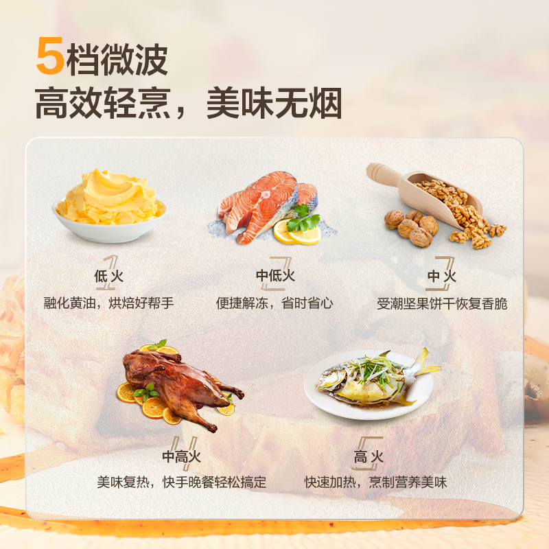 方太(FOTILE)嵌入式厨电方太（FOTILE）嵌入式家用微波炉智能触控W20800SP-02-E2报价_参数_图片_视频_怎么样_问答-苏宁易购