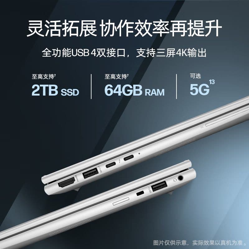 惠普(HP)战X 2023 Zen4新锐龙 14英寸(锐龙7 HS标压 16G 1TB固态 2.5K 120Hz高刷 500尼特屏 2年上门 ...