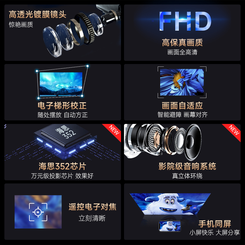 爱国者(aigo)H30白色 投影仪家用 投影机 卧室超高清便携投影(AI智能语音 电子对焦 蓝牙音响 海思旗舰芯片)报价_参数_图片_视频_怎么样_问答-苏宁易购