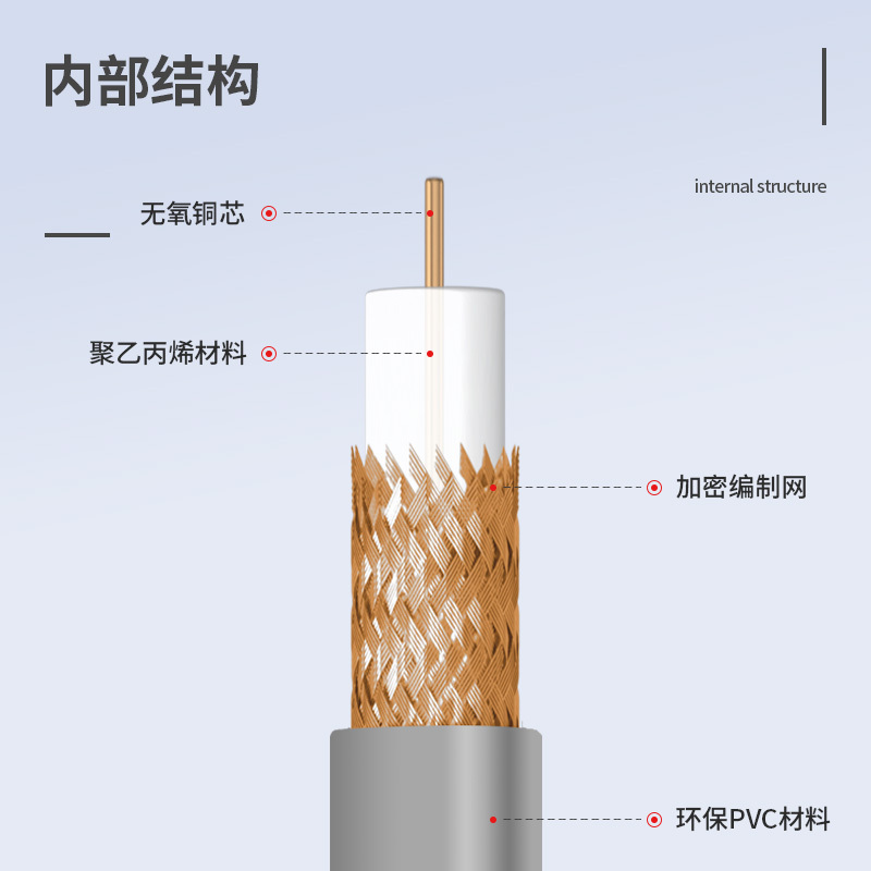 千天(QANTOP)两兆2M线同轴E1电缆射频线SYV-75-2-1 单屏蔽DDF信号线2芯 10米QT-SYV2报价_参数_图片_视频_怎么样_问答-苏宁易购