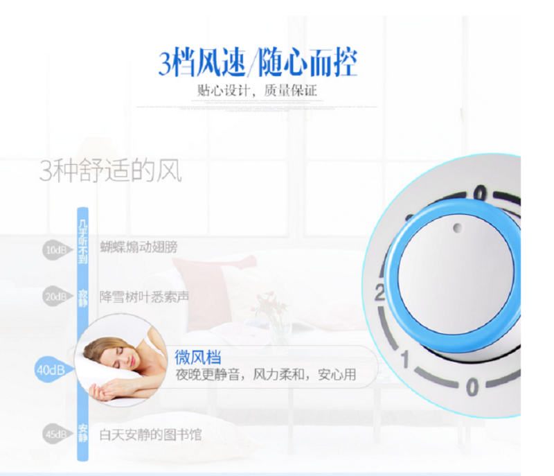 先锋(Singfun) KYT25-14AEC/DK3302 3档 转页扇 JH视频介绍_先锋(Singfun) KYT25-14AEC/DK3302 3档 转页扇 JH功能演示视频-苏宁易购