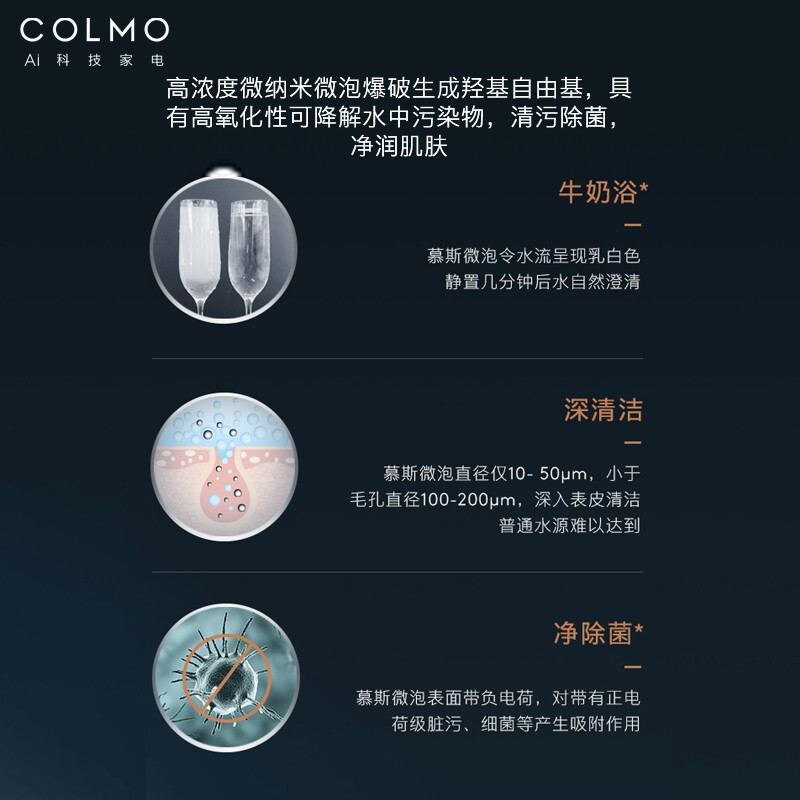 COLMO EVO系列 16升慕斯活性超微泡燃气热水器 全维精钢恒温舱 启停零冷水净彻肌底健康沐浴JSQ30-CC516报价_参数_图片_视频_怎么样_问答-苏宁易购