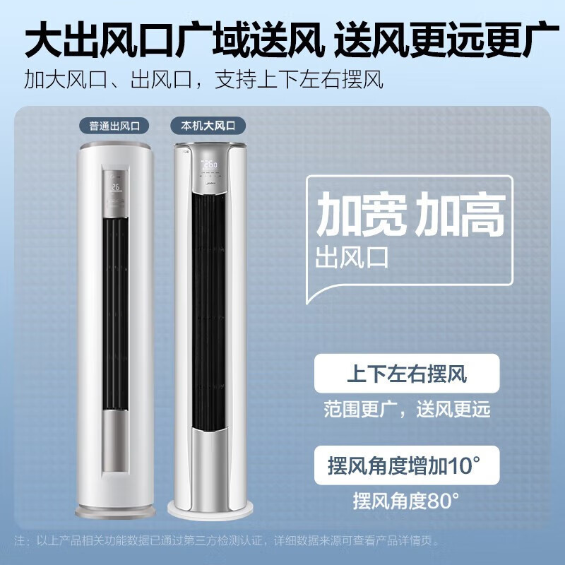 美的(Midea)家用空调KFR-72LW/N8ZHB1Ⅱ报价_参数_图片_视频_怎么样_问答-苏宁易购