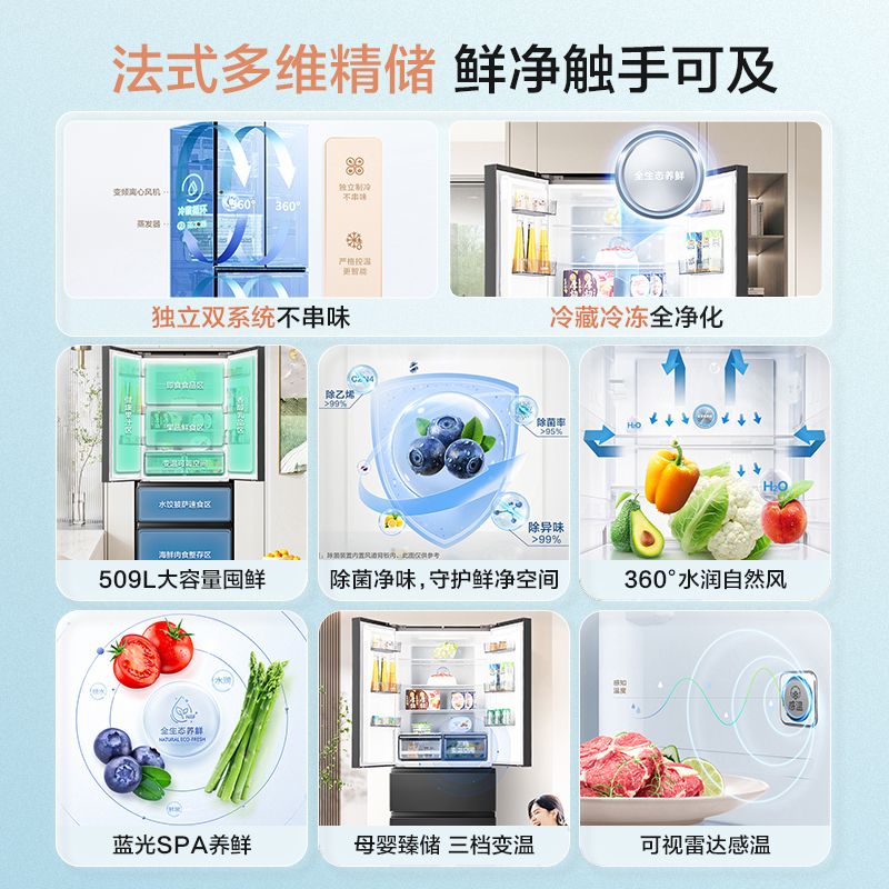 容声(Ronshen)冰箱BCD-509WD18MP报价_参数_图片_视频_怎么样_问答-苏宁易购