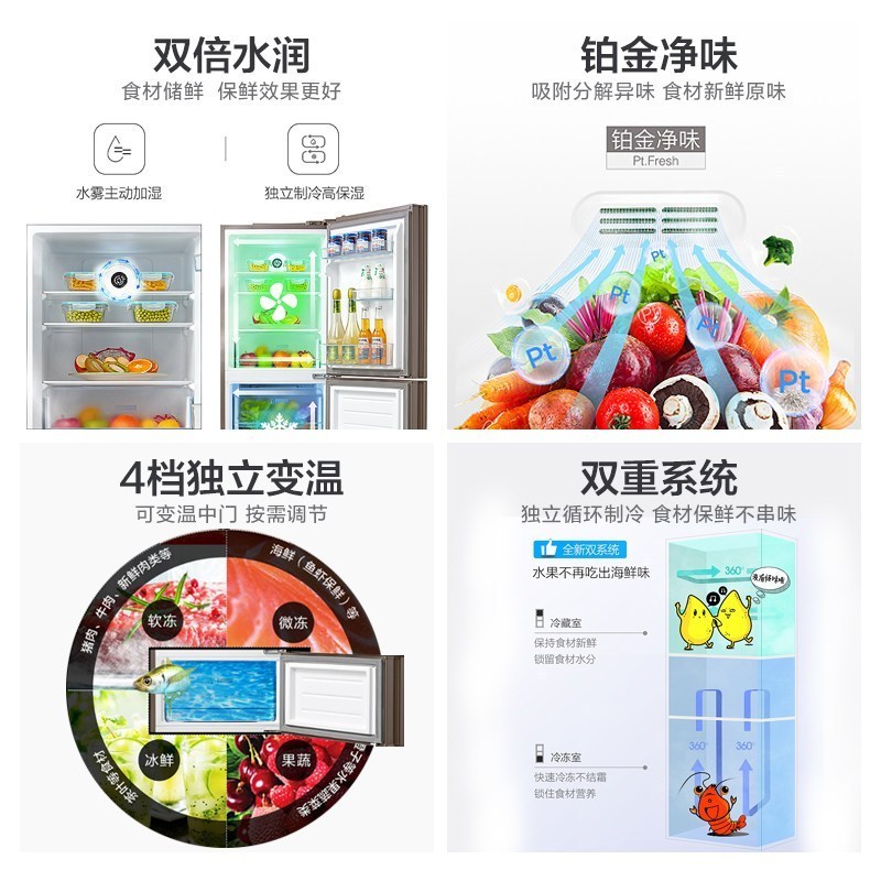 美的(Midea)冰箱BCD-231WTM(E) 报价_参数_图片_视频_怎么样_问答-苏宁易购