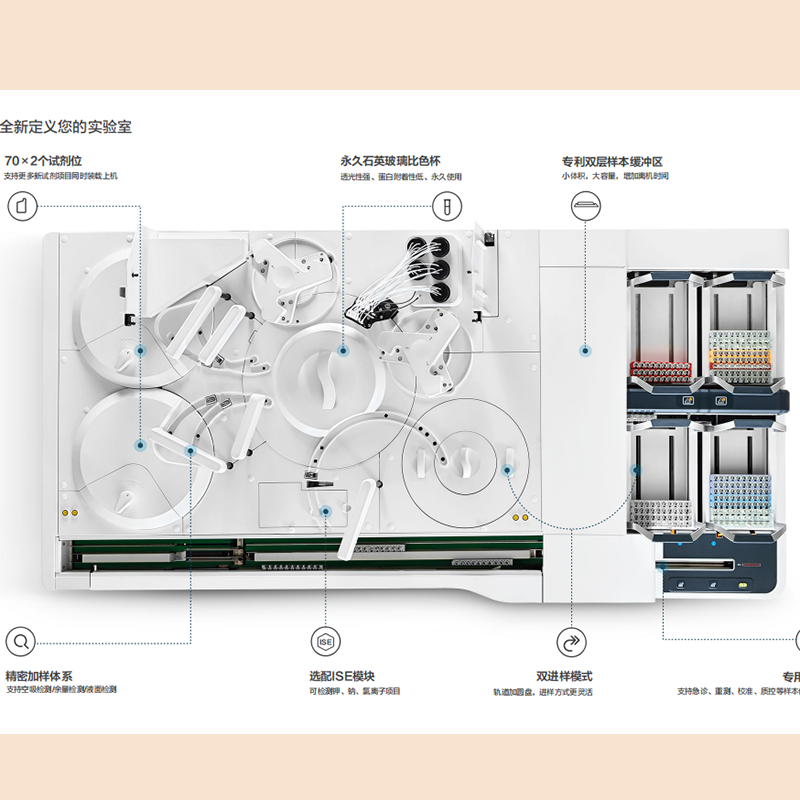 迈瑞(mindray)BS-2000M 报价_参数_图片_视频_怎么样_问答-苏宁易购