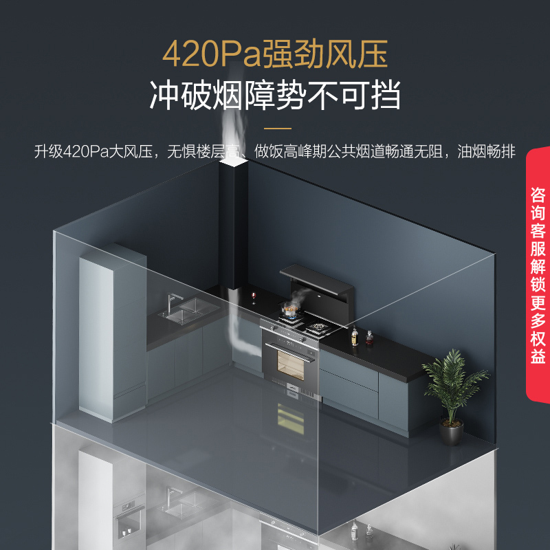 华帝(vatti)集成灶蒸烤一体灶家用蒸烤箱环保大吸力油烟机燃气灶蒸箱烤箱一体机节能易清洁 i3020Y 液化气报价_参数_图片_视频_怎么样_问答-苏宁易购