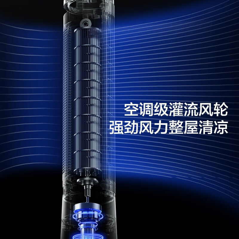 美的(Midea)电风扇ZDF10PXY报价_参数_图片_视频_怎么样_问答-苏宁易购