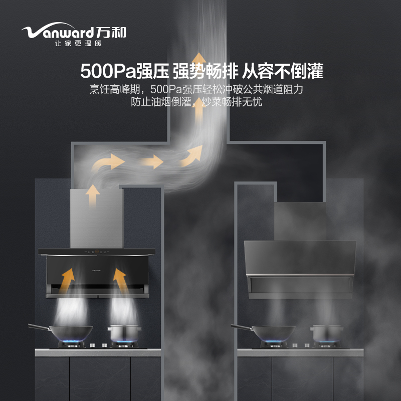 万和(Vanward)油烟机CXW-310-L03Q报价_参数_图片_视频_怎么样_问答-苏宁易购