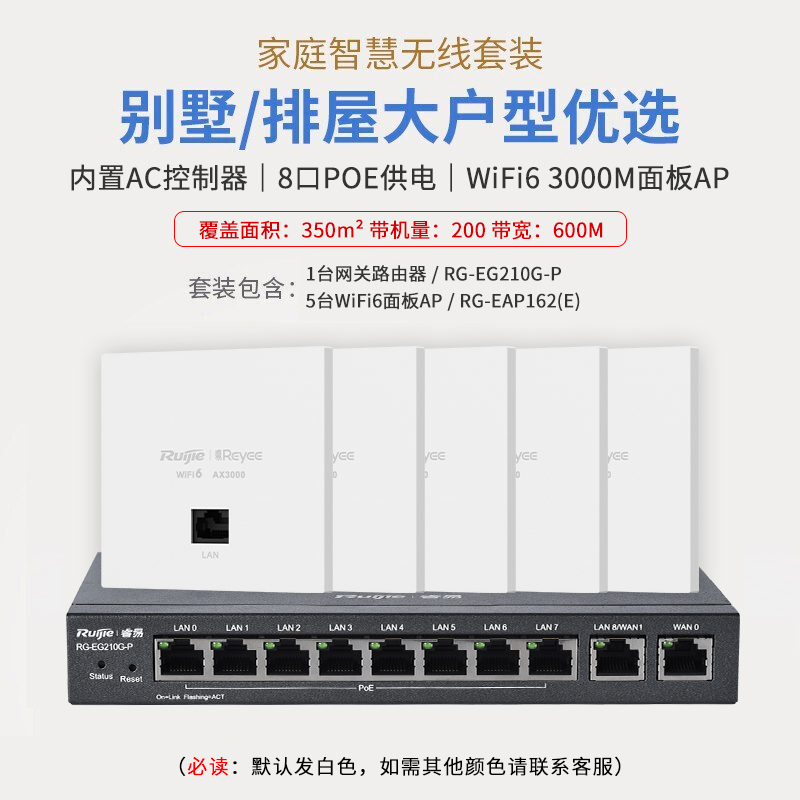 锐捷(Ruijie)3000M面板AP千兆全屋WiFi6 RG-EAP162(E)无线分布式路由 别墅企业大户型 8口一体机+5个面板AP视频介绍_锐捷(Ruijie)3000M面板AP千兆全 ...