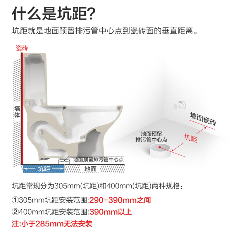 九牧(JOMOO)坐便器JZT580报价_参数_图片_视频_怎么样_问答-苏宁易购