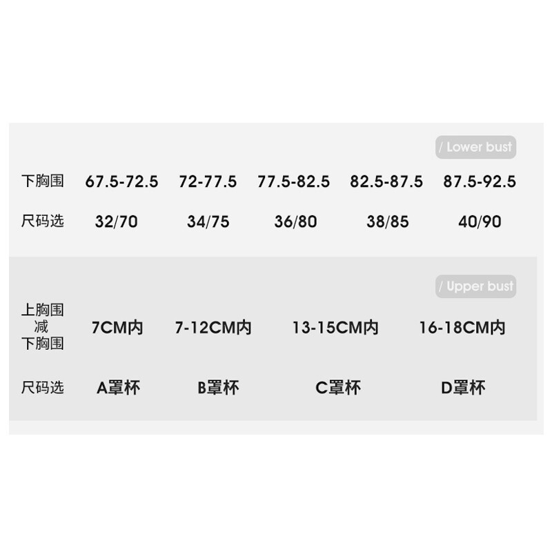 浪莎内衣女无钢圈文胸夏季超薄款小胸聚拢收副乳防下垂胸罩 香槟 80/36A薄 浅绿-70/32A薄报价_参数_图片_视频_怎么样_问答-苏宁易购