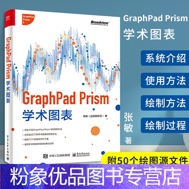 粉象优品】GraphPad Prism学术图表 GraphPad Prism入门教程书籍 GraphPad Pria》张敏著【摘要 书评 在线 ...