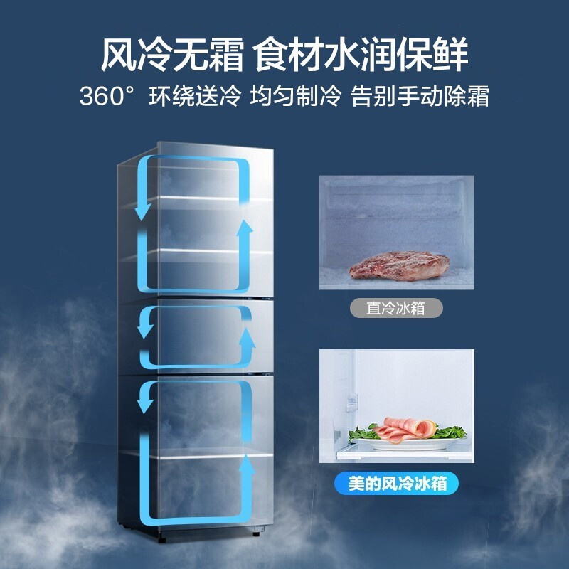 美的(Midea)冰箱BCD-247WTM(E)泰坦银报价_参数_图片_视频_怎么样_问答-苏宁易购