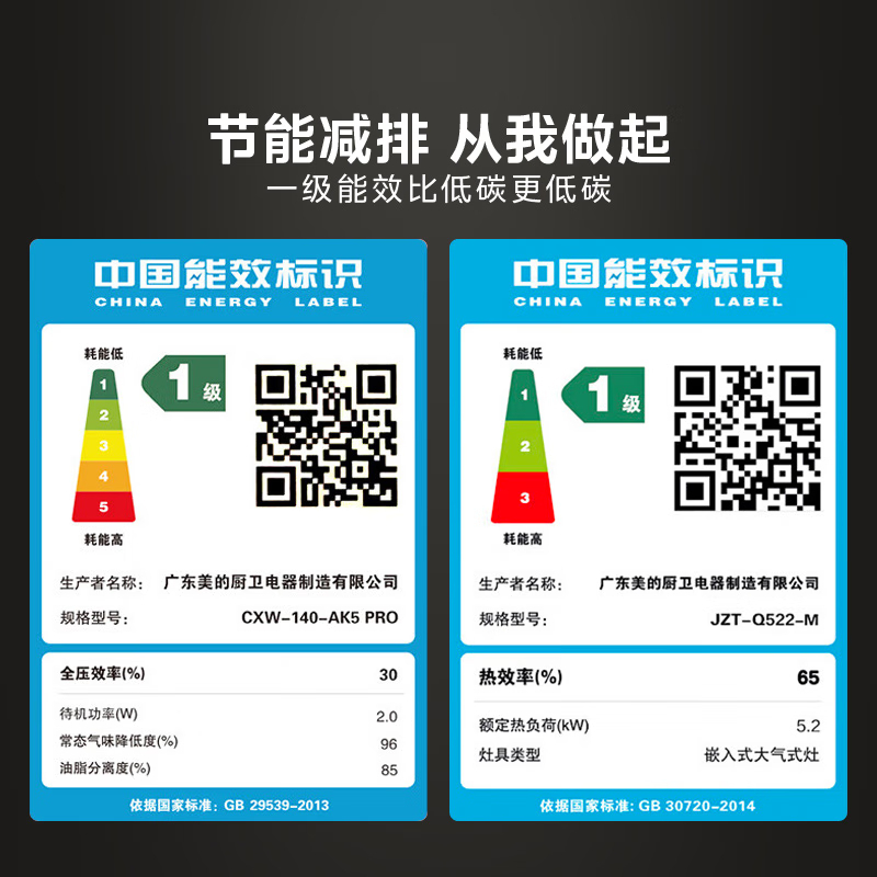 美的(Midea)烟灶套餐CXW-140-AK5 PRO+JZT-Q522-M烟灶套装报价_参数_图片_视频_怎么样_问答-苏宁易购