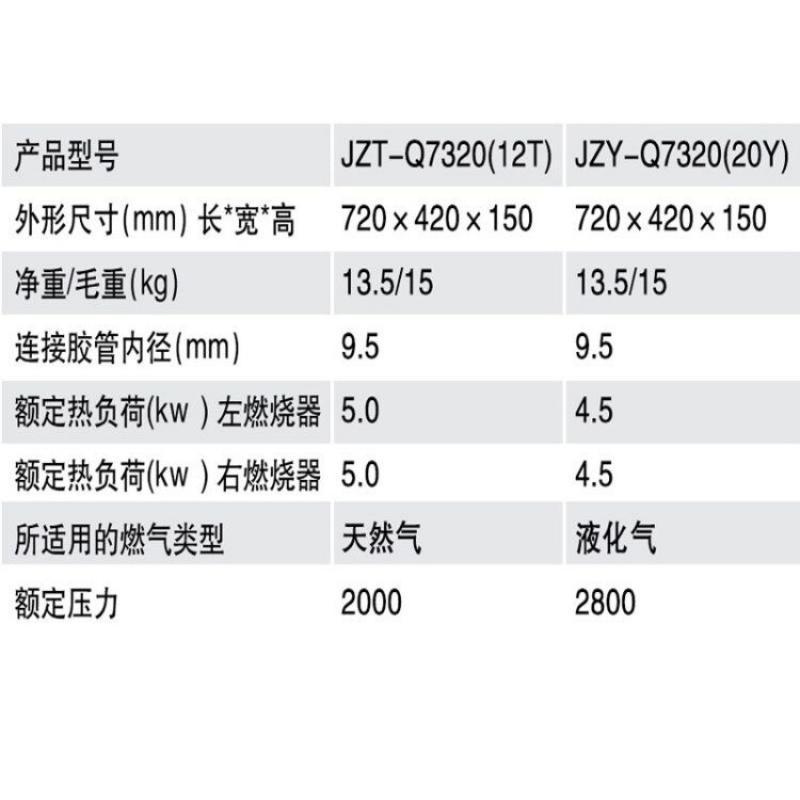 海尔(Haier)燃气灶JZT-Q73-20天燃气/液化气报价_参数_图片_视频_怎么样_问答-苏宁易购