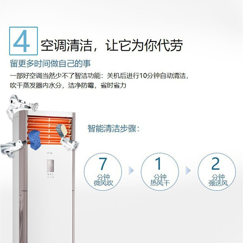 美的(Midea)创意礼品3匹KFR-72LW/DY-PA400(D3)报价_参数_图片_视频_怎么样_问答-苏宁易购