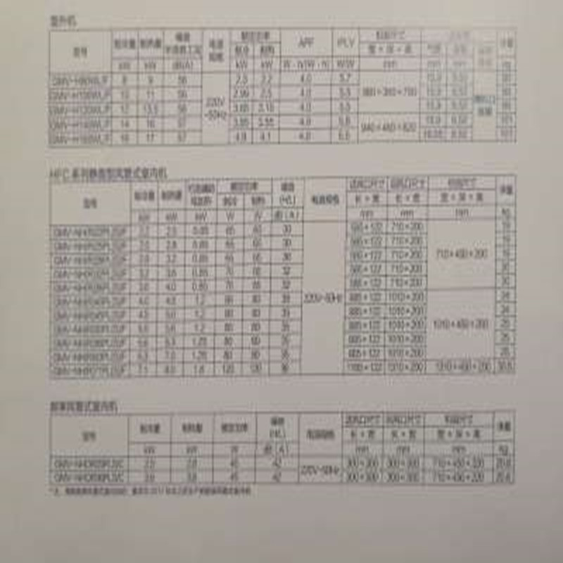 格力(GREE)中央空调GMV-NHD40P/Fa报价_参数_图片_视频_怎么样_问答-苏宁易购