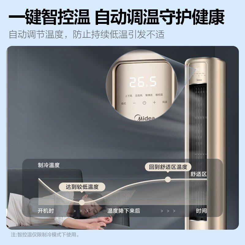美的(Midea)3匹空调风尊智慧控风一级变频圆柱式冷暖客厅柜机大风口手机智控防直吹自清洁KFR-72LW/N8MZB1报价_参数_图片_视频 ...