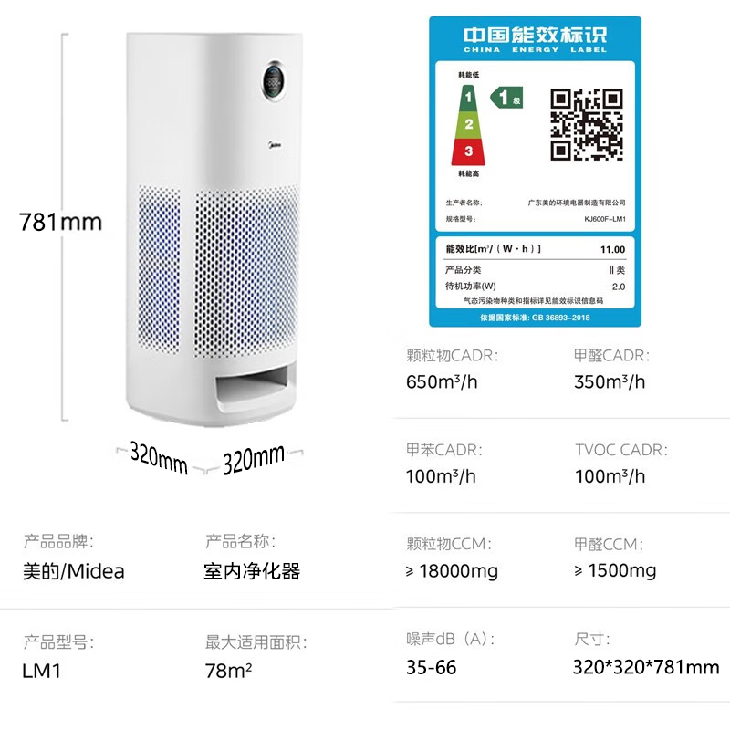 美的(Midea)空气净化器KJ600F-LM1 报价_参数_图片_视频_怎么样_问答-苏宁易购