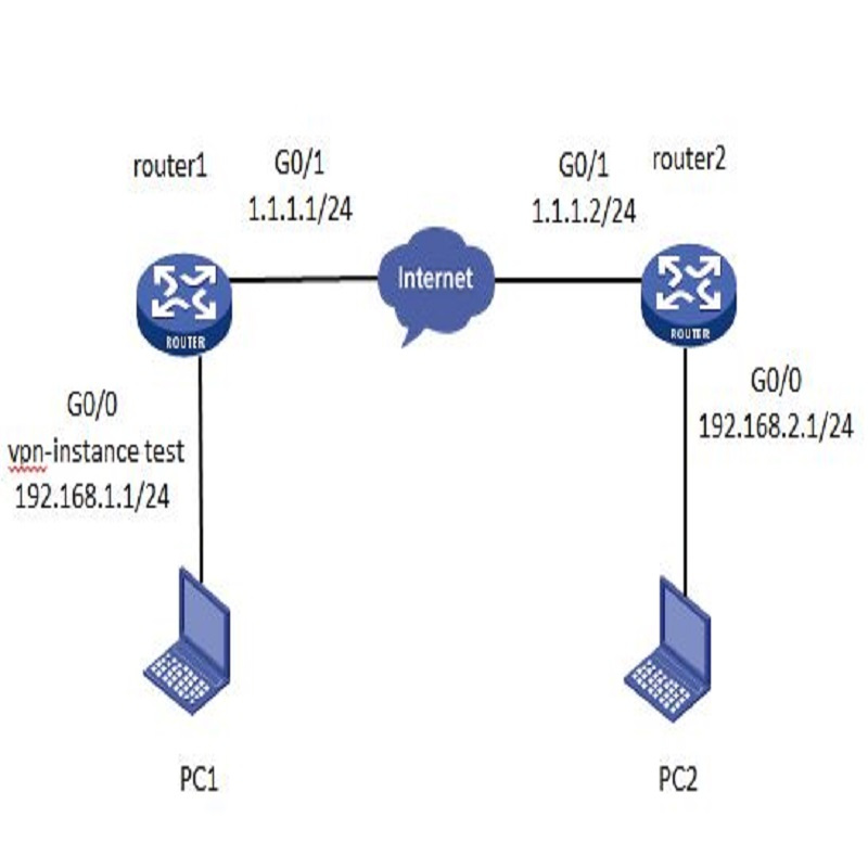 华三(H3C)路由器RT-MSR5620报价_参数_图片_视频_怎么样_问答-苏宁易购