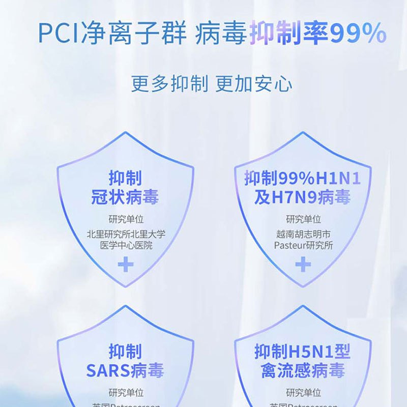 夏普(SHARP)空气净化器KI-GJ70-S报价_参数_图片_视频_怎么样_问答-苏宁易购