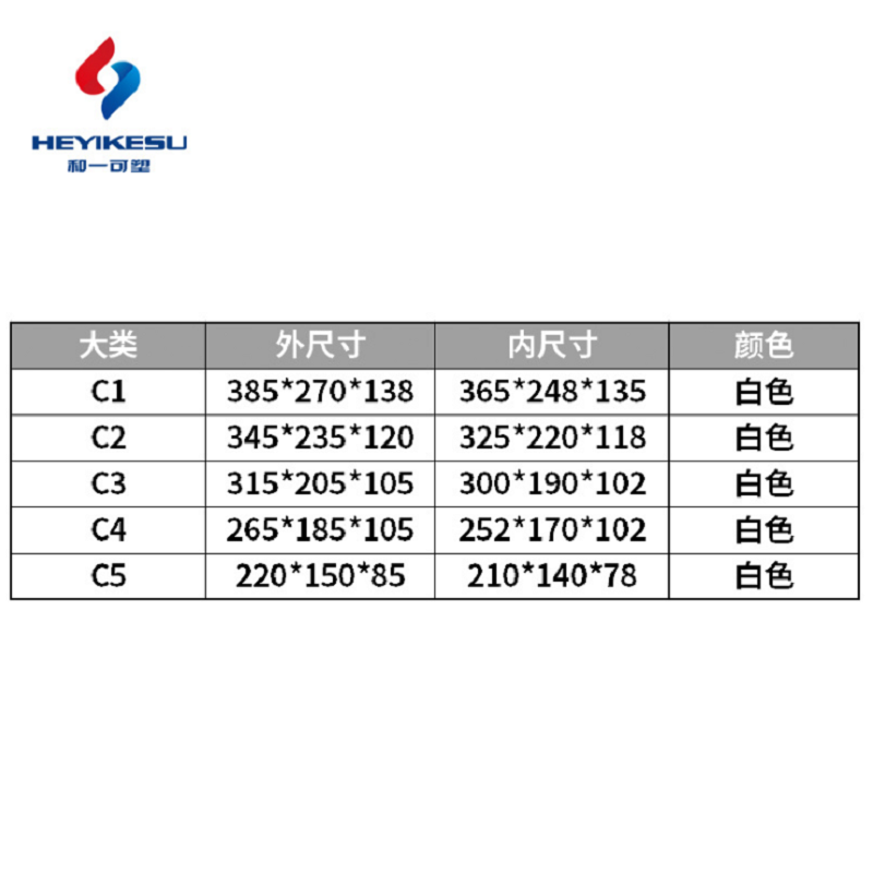 和一可塑(HEYIKESU) 塑料保鲜盒 C2 外尺寸:345×235×120mm 白色 厨房酒店保鲜盒 冰箱盒报价_参数_图片_视频_怎么样 ...