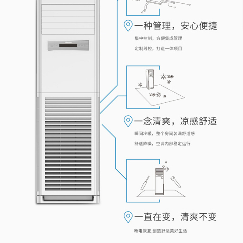 海信(Hisense)空调KFR-120LW/G891S-X3报价_参数_图片_视频_怎么样_问答-苏宁易购
