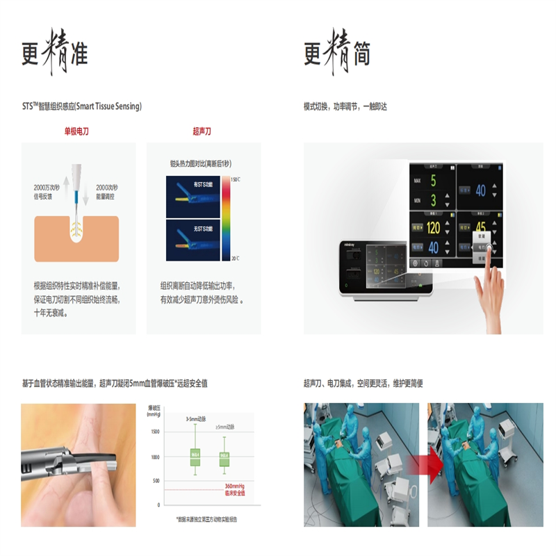 迈瑞(mindray)OTC药品/医疗器械UP700报价_参数_图片_视频_怎么样_问答-苏宁易购
