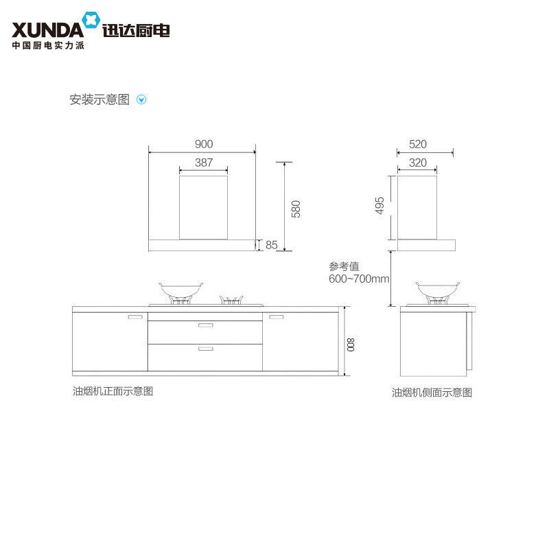 迅达油烟机CXW-218-DP1507欧式顶吸式大吸力油烟机报价_参数_图片_视频_怎么样_问答-苏宁易购