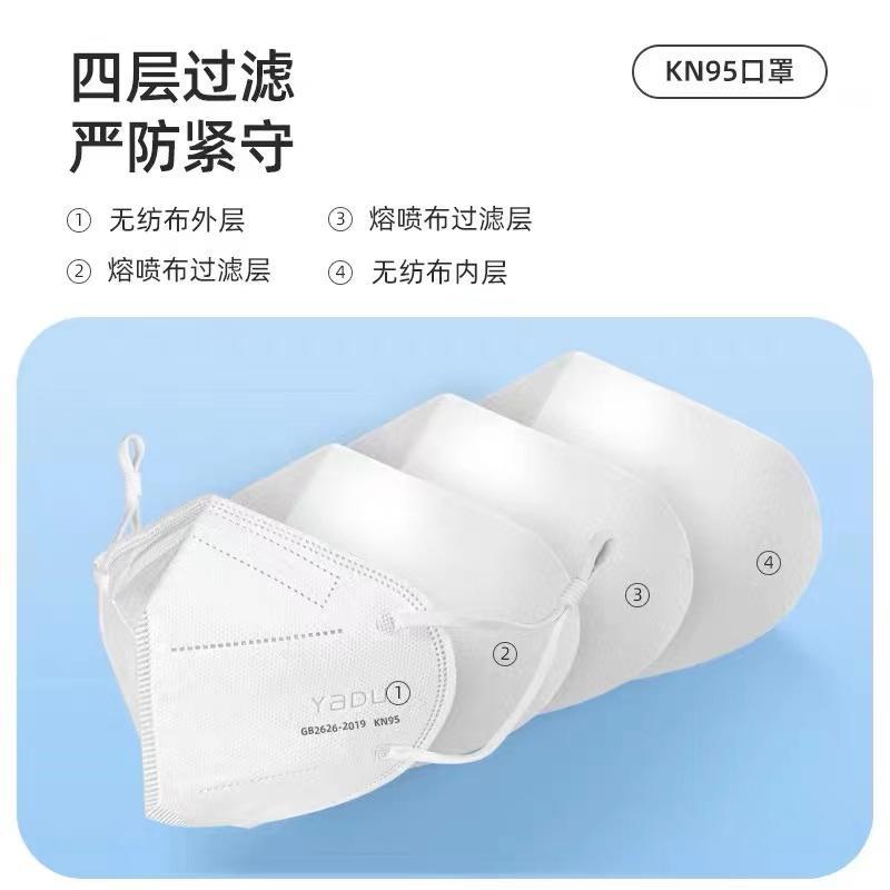 袋鼠医生 KN95防护口罩 呼吸防护-自吸过滤式防颗粒物呼吸器 1只/包报价_参数_图片_视频_怎么样_问答-苏宁易购