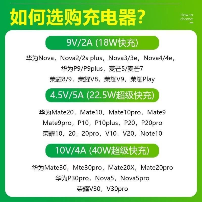 华为mate30/20 P30 Nova6/5 pro荣耀V30 pro超级快充40W充电器20x (1米) 2条快充线报价_参数_图片_视频_怎么样_问答-苏宁易购