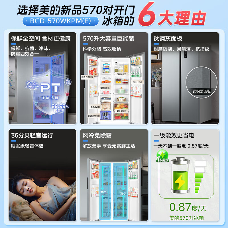 美的(Midea)冰箱BCD-570WKPM(E)报价_参数_图片_视频_怎么样_问答-苏宁易购