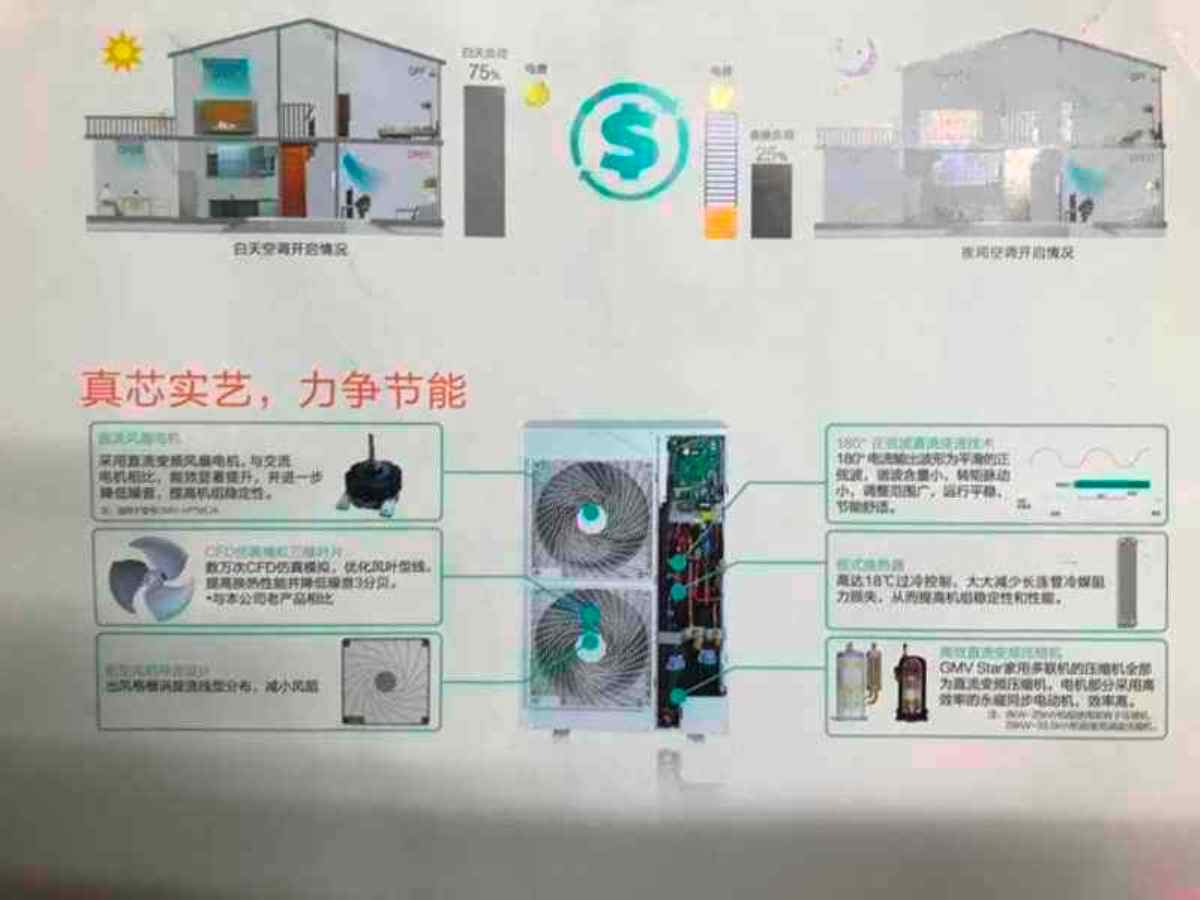 格力商用全直流变频GMV-H120WL/H一拖三参数配置_规格_性能_功能-苏宁易购
