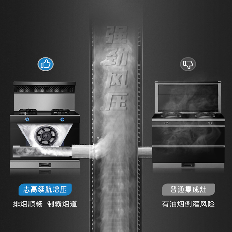 志高(CHIGO)集成灶变频消毒柜一体集成灶JJZY-T15BZ-BJG-ZG01报价_参数_图片_视频_怎么样_问答-苏宁易购