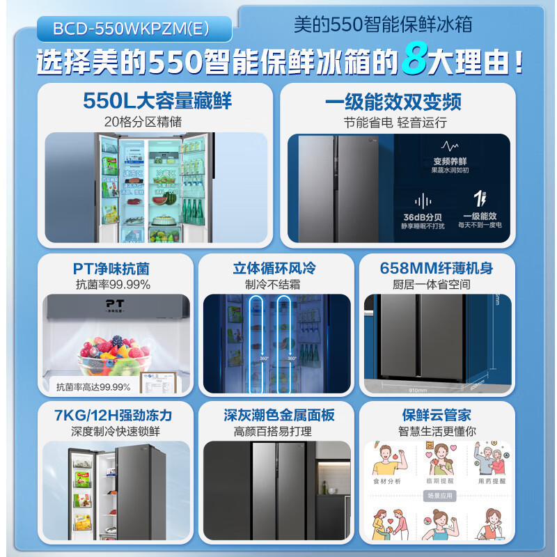 美的(Midea)冰箱BCD-550WKPZM(E) 报价_参数_图片_视频_怎么样_问答-苏宁易购