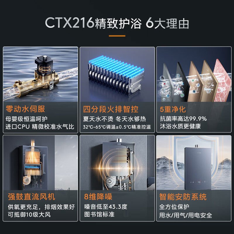 COLMO AVANT系列 16升CTX216燃气热水器家用 零动水伺服恒温 用水零干扰 8维降噪 小体积 (苍瑚蓝)报价_参数_图片_视频_怎么样_问答-苏宁易购