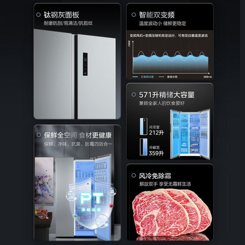 美的(Midea)冰箱BCD-571WKPM(E)报价_参数_图片_视频_怎么样_问答-苏宁易购