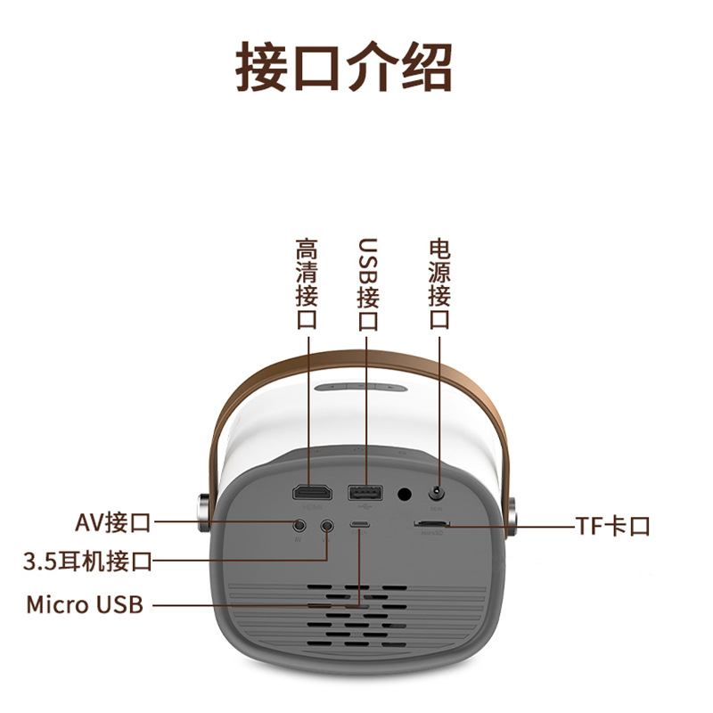 美国soopii投影仪(标准版)PR06报价_参数_图片_视频_怎么样_问答-苏宁易购