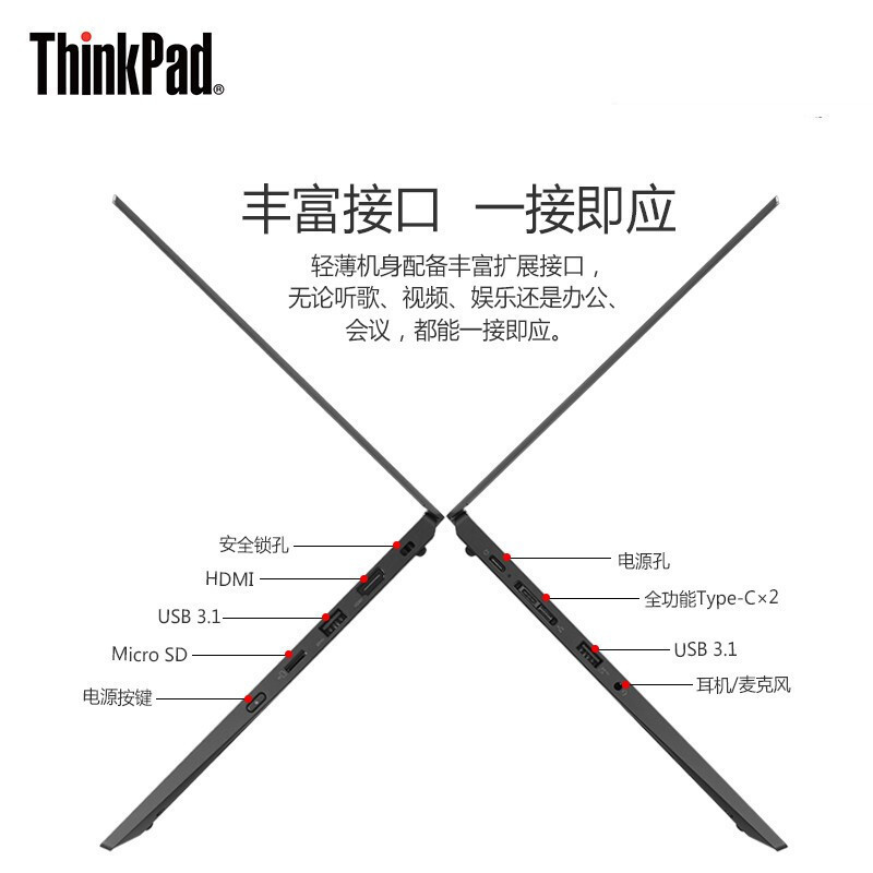 联想ThinkPad S2 2021款(07CD)13.3英寸轻薄便携娱乐商务笔记本电脑11代英特尔酷睿I5-1135G7 16G 512G ...