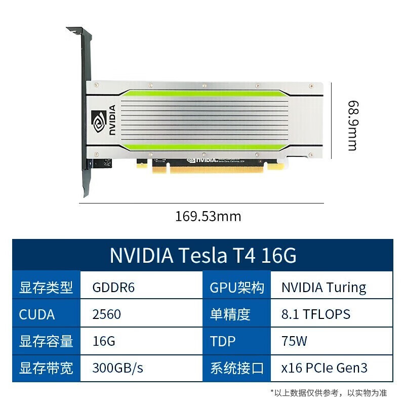 NVIDIA显卡Tesla T4 16G报价_参数_图片_视频_怎么样_问答-苏宁易购