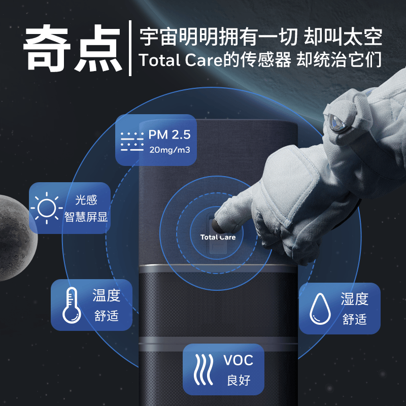 霍尼韦尔(Honeywell)空气净化器KJ1000F-P22B报价_参数_图片_视频_怎么样_问答-苏宁易购